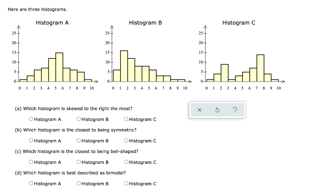 Solved Here are three histograms. Histogram A Histogram B | Chegg.com Solved Here are three histograms. Histogram A Histogram B | Chegg.com