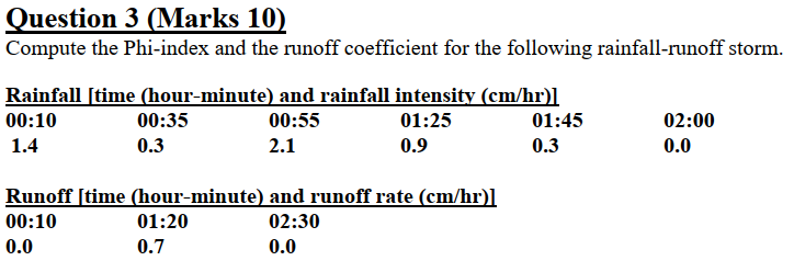 Solved Question 3 (Marks 10) Compute the Phi-index and the | Chegg.com