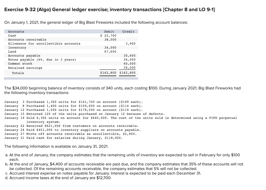 Solved Exercise 9-32 (Algo) General ledger exercise; | Chegg.com