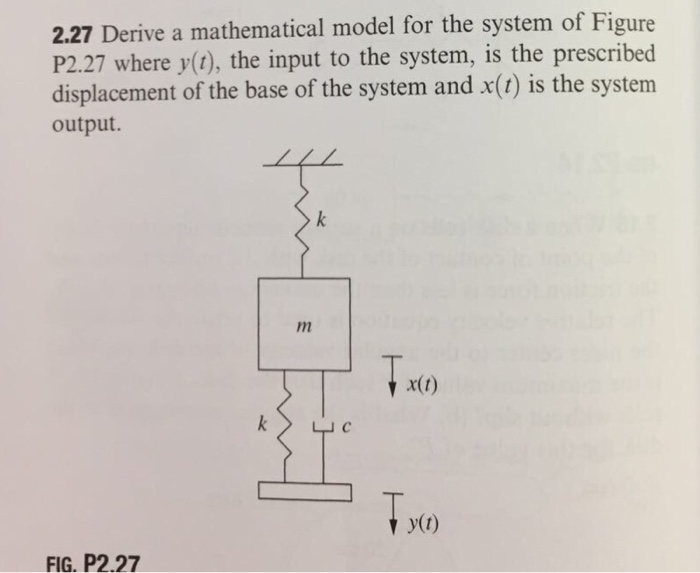 Solved 2.27 Derive a mathematical model for the system of | Chegg.com
