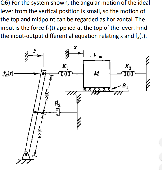 Solved Q6) For the system shown, the angular motion of the | Chegg.com
