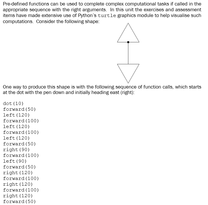 Solved Pre-defined functions can be used to complete complex | Chegg.com