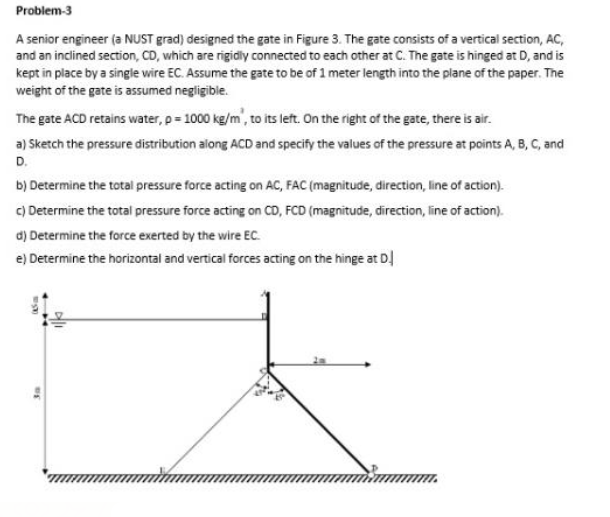Solved Problem-3 A senior engineer (a NUST grad) designed | Chegg.com