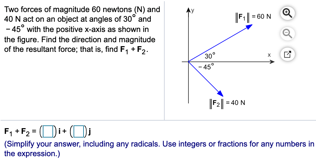 Solved F1 60 N Two Forces Of Magnitude 60 Newtons N