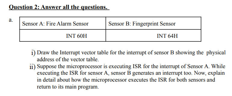 Solved i). Draw the Interrupt vector table for the interrupt | Chegg.com