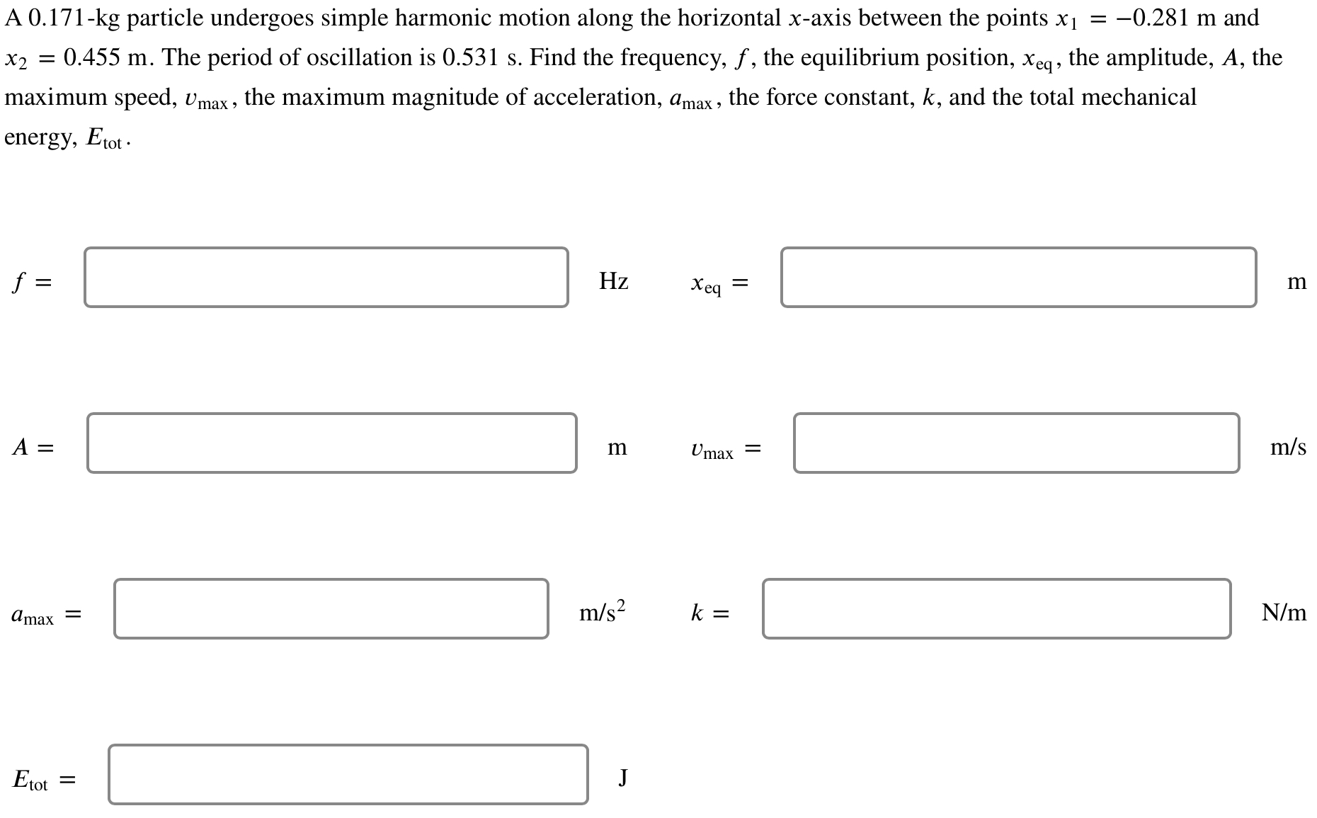 Solved A 0.171 -kg particle undergoes simple harmonic motion | Chegg.com