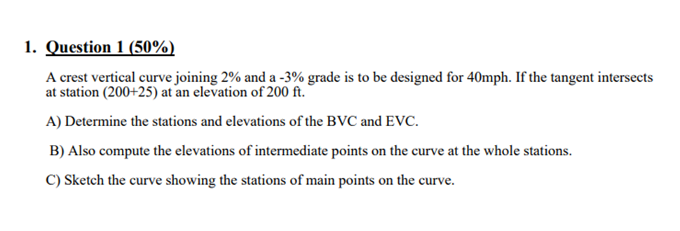 Solved 1. Question 1 (50%) A crest vertical curve joining 2% | Chegg.com