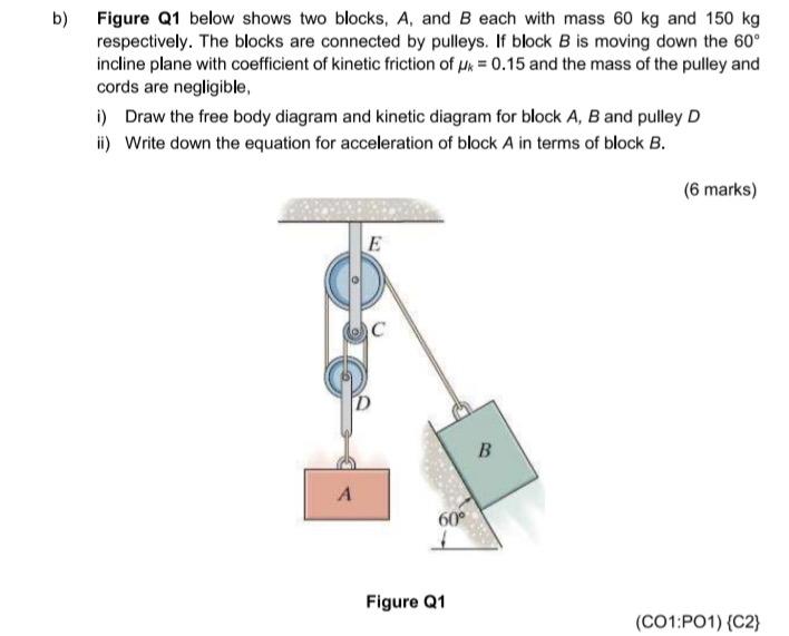 Solved b) Figure Q1 below shows two blocks, A, and B each | Chegg.com