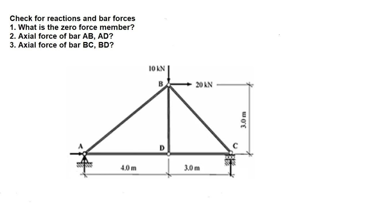 Solved Check for reactions and bar forces 1. What is the | Chegg.com