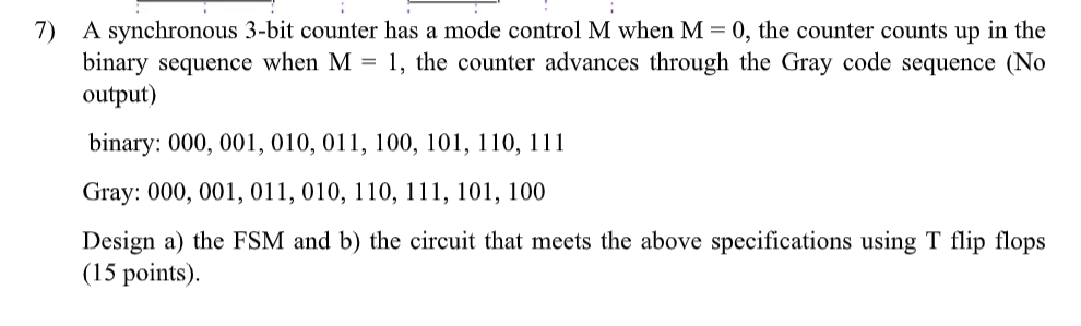 Solved 7) A synchronous 3-bit counter has a mode control M | Chegg.com