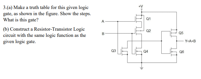 Solved +V Q1 А 3.(a) Make a truth table for this given logic | Chegg.com