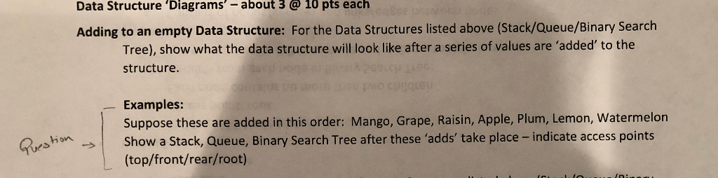 Solved about 3 @ 10 pts each Data Structure 'Diagrams'- | Chegg.com