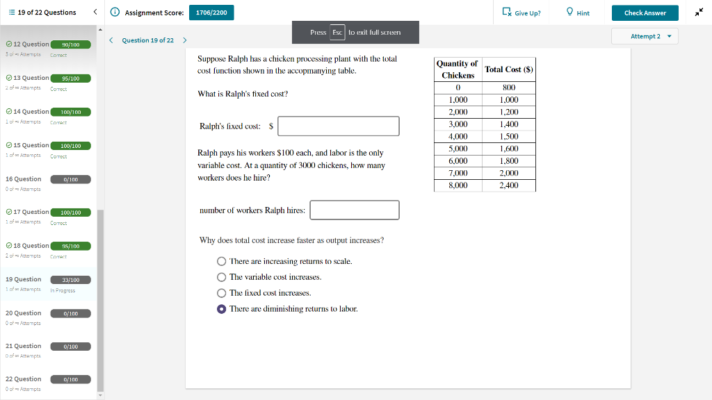 Solved Give Up? Assignment Score: Hint 19 of 22 Questions | Chegg.com