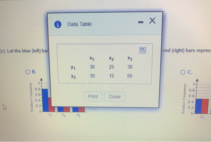 Solved This Question: 1 pt Consider the data set given in | Chegg.com