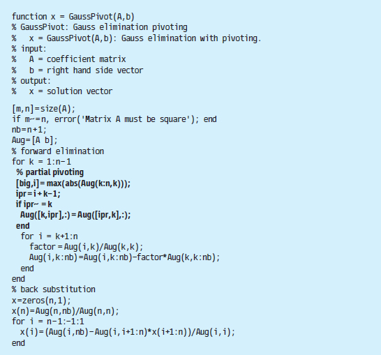 Solved What does ipr mean and stand for in the code. Please | Chegg.com