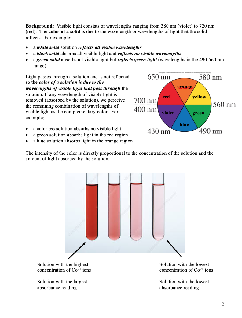 Solved Determination of the Solubility Product of Ag, Cr04 | Chegg.com