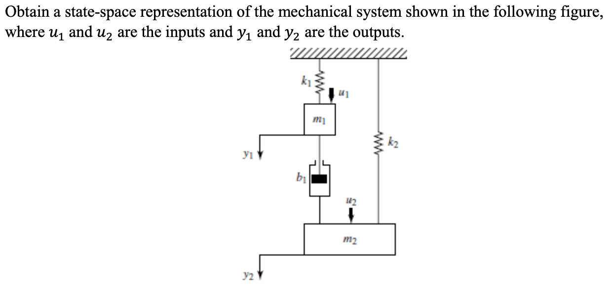Solved Obtain a state-space representation of the mechanical | Chegg.com