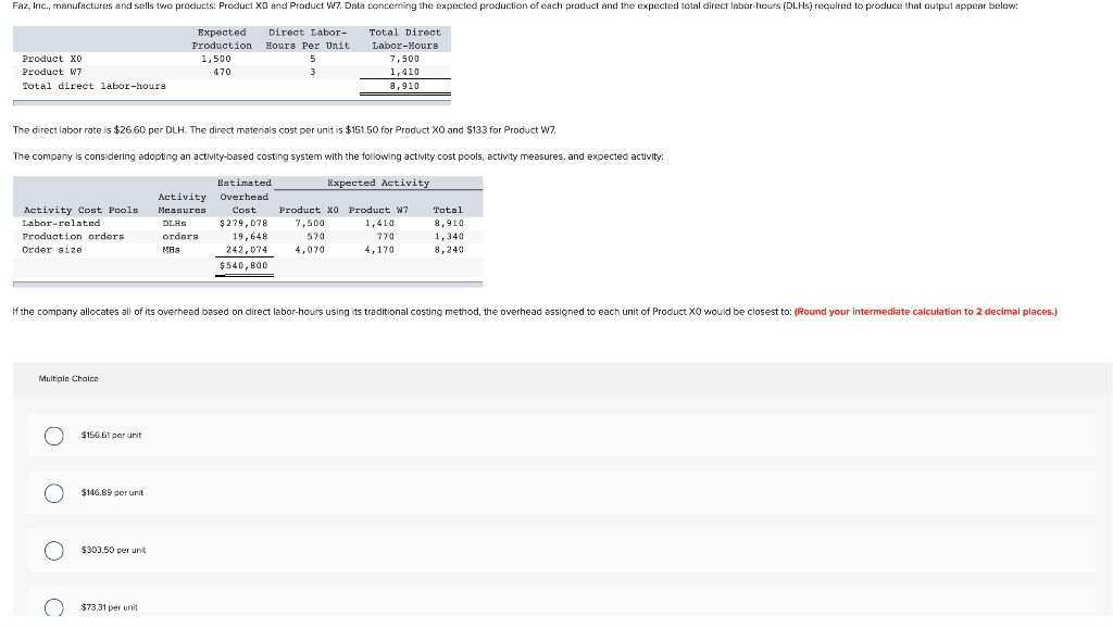 Solved Faz, Inc., manufactures and sells two products: | Chegg.com