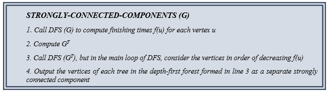 Solved Apply STRONGLY-CONNECTED-COMPONENTS algorithm to the | Chegg.com Solved Apply STRONGLY-CONNECTED-COMPONENTS algorithm to the | Chegg.com
