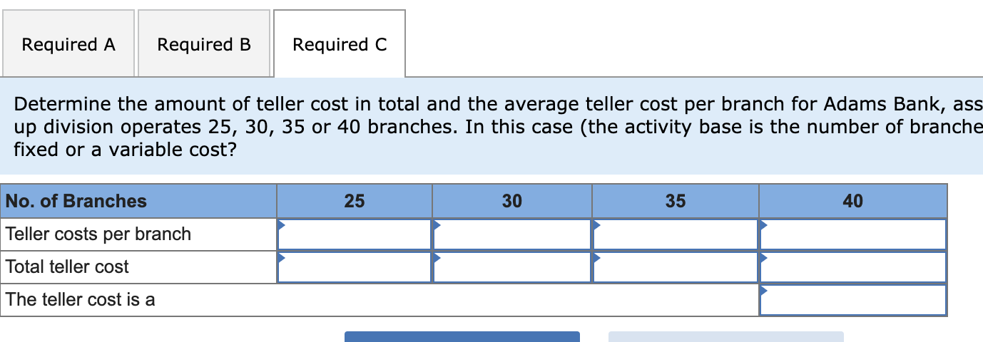 Solved Problem 11-23A (Algo) Context-sensitive nature of | Chegg.com