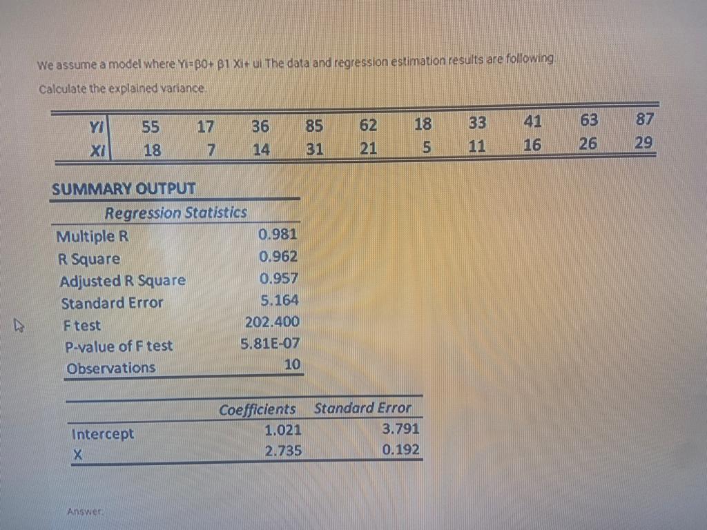 Solved We assume a model where Y=β0+β1Xi+ ul The data and | Chegg.com