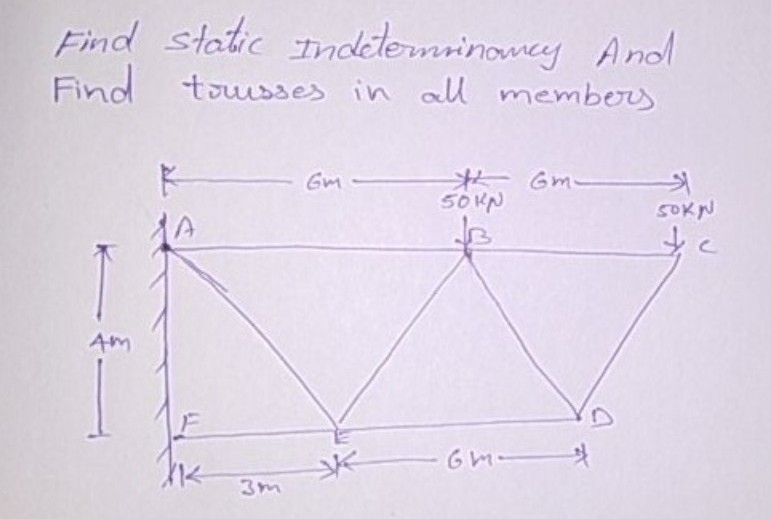 Solved Find Static Indeterminancy And Find Trusses In All