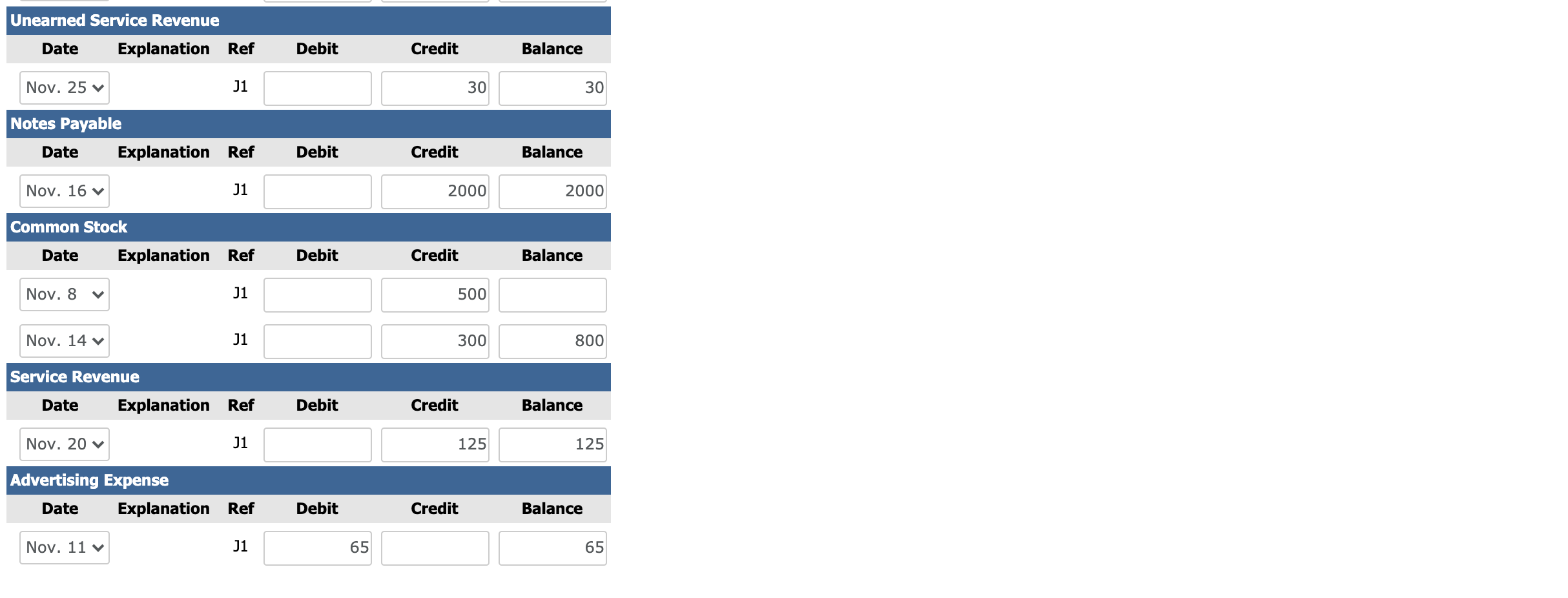 Solved Continuing Cookie Chronicle 02 a-c (Part Level | Chegg.com