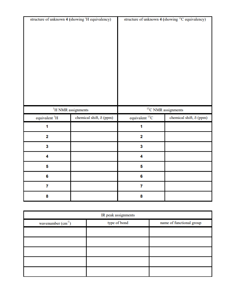Solved Please follow the directions. Fill out the charts | Chegg.com
