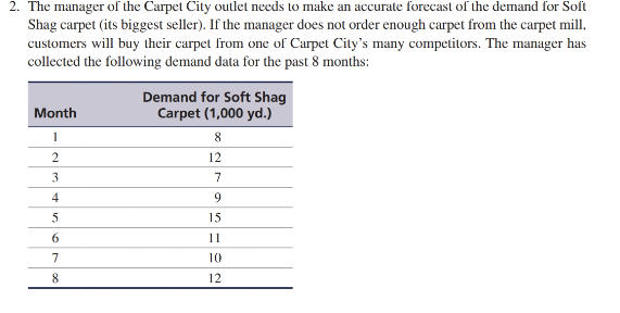 Solved The manager of the Carpet City outlet needs to make | Chegg.com