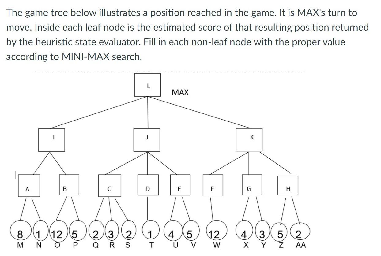 Solved a.) What is the proper value for Node A? b.) What is | Chegg.com