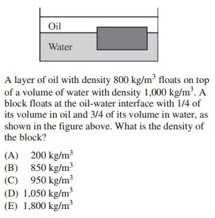 Solved Oil Water A layer of oil with density 800 kg/m floats | Chegg.com