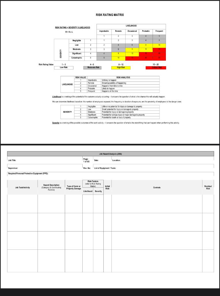 Orientation Outline 1. Welcome new operator to the | Chegg.com