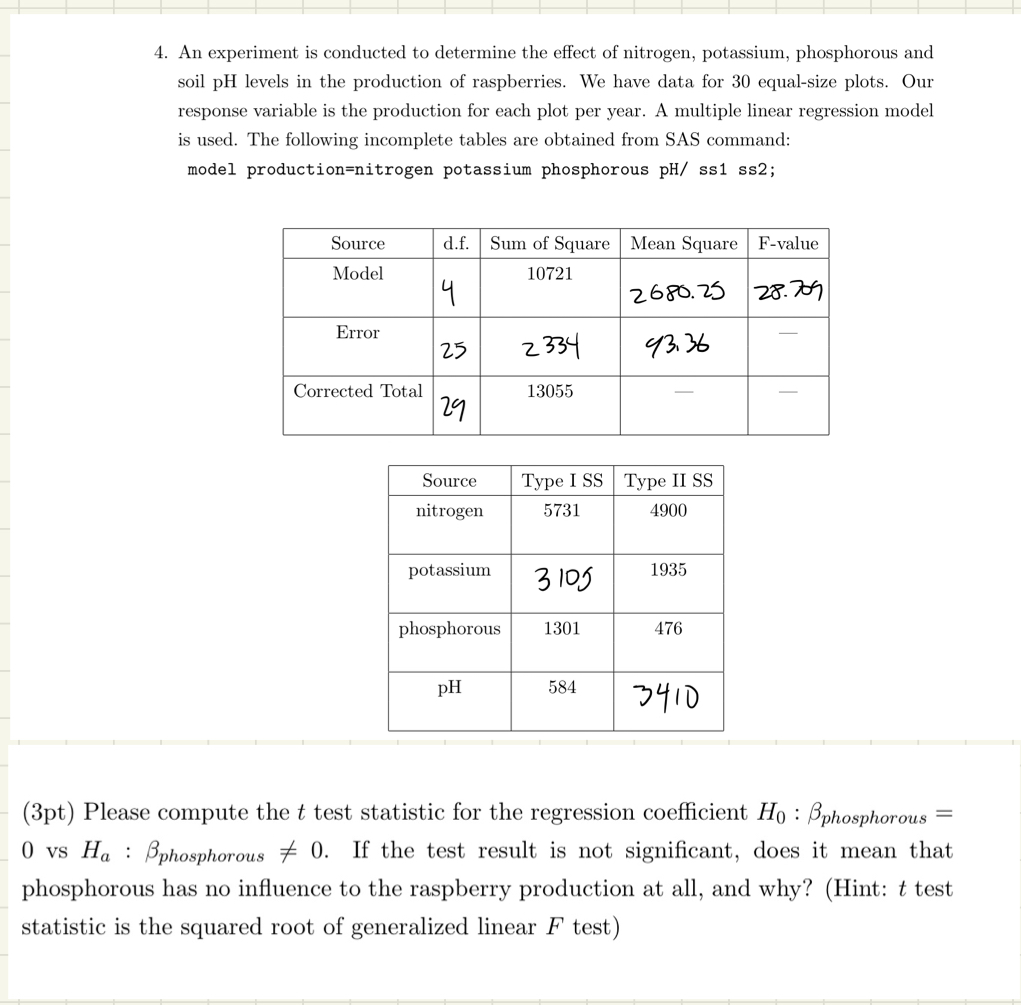 Solved 4. An experiment is conducted to determine the effect | Chegg.com
