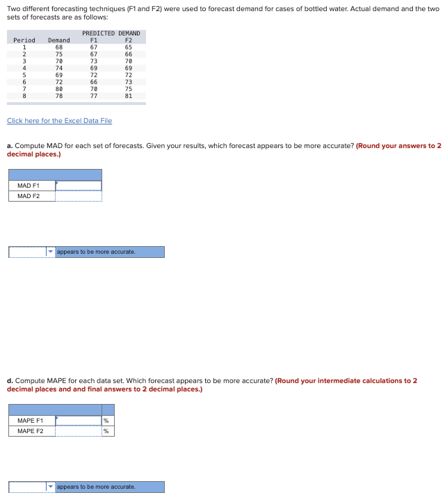 Solved Two different forecasting techniques ( F1 ﻿and F2 ) | Chegg.com