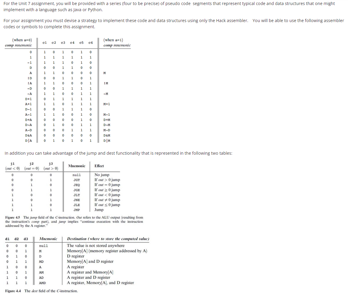 Solved The following 4 problems are the pseudocode routines | Chegg.com
