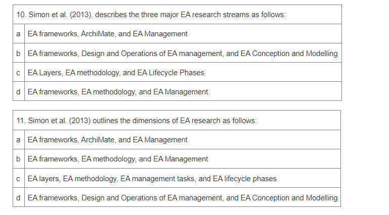 Solved 10. Simon et al. (2013). describes the three major EA | Chegg.com