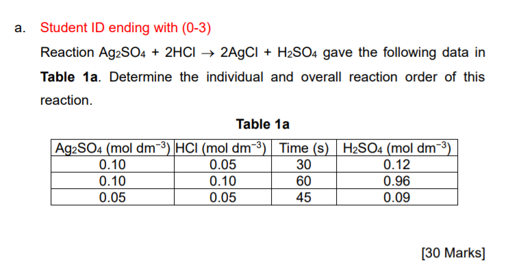 Solved a. Student ID ending with (0-3) Reaction Ag2SO4 + | Chegg.com