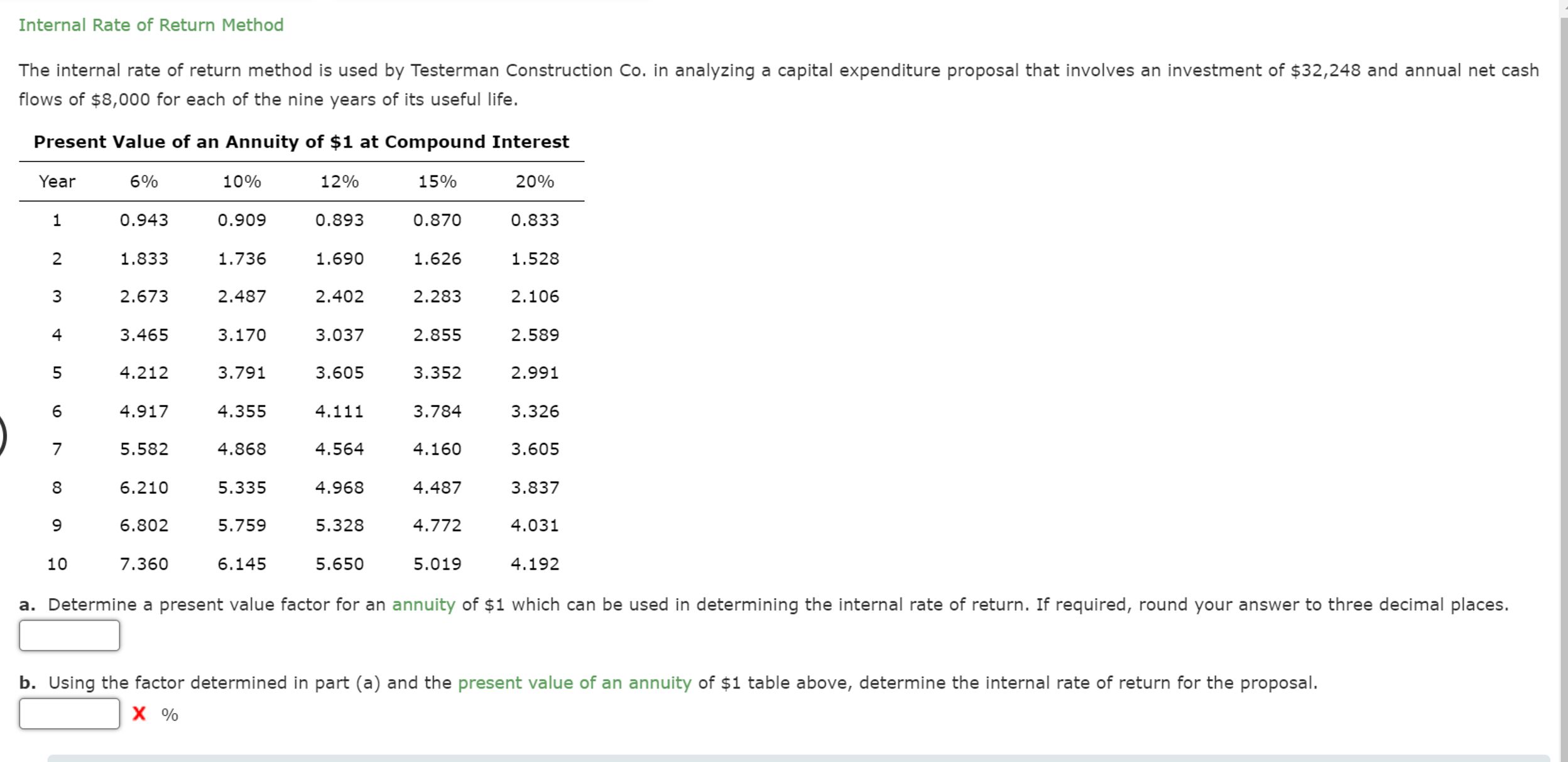 Solved Internal Rate of Return Method flows of $8,000 ﻿for | Chegg.com