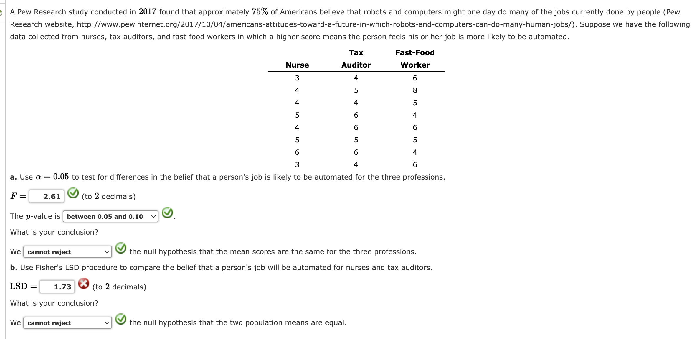 Solved Exercise 13.39 ﻿Algo (Analysis of Variance and the | Chegg.com