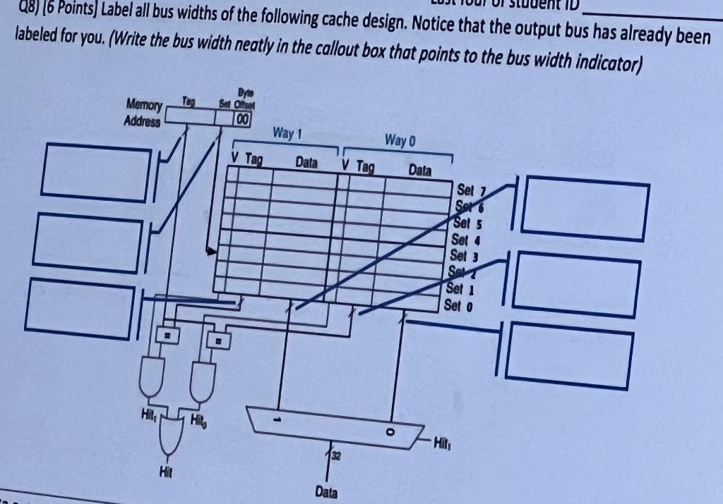 Solved Q8) [6 Points) Label all bus widths of the following | Chegg.com