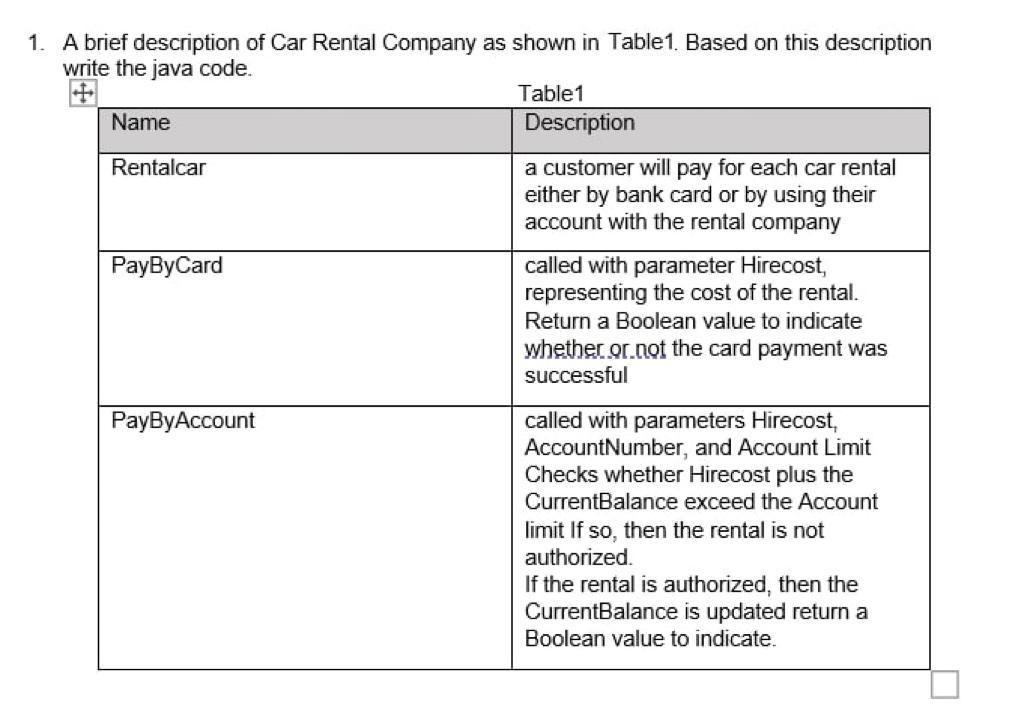 Solved 1. A brief description of Car Rental Company as shown | Chegg.com