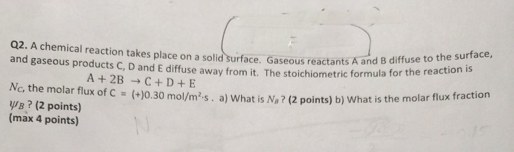 Solved A chemical reaction takes place on a solid surface. | Chegg.com