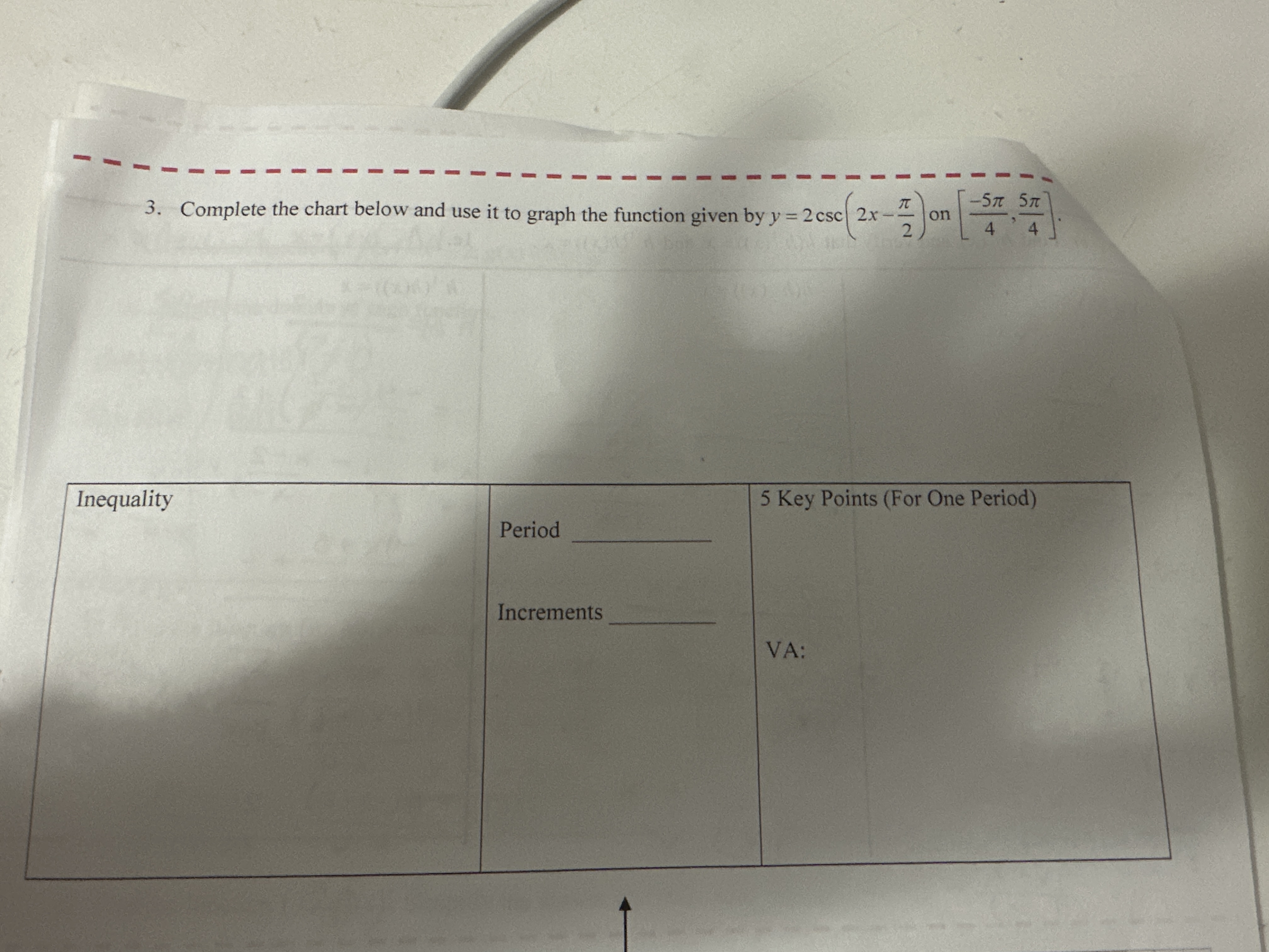 Solved 3. Complete the chart below and use it to graph the | Chegg.com