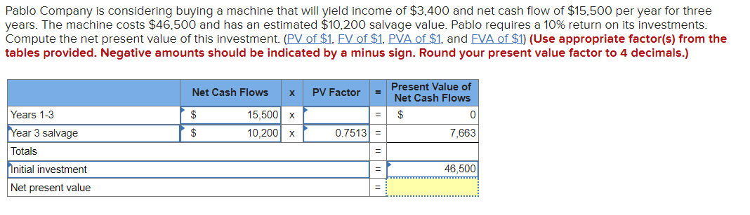 Pablo Company is considering buying a machine that | Chegg.com
