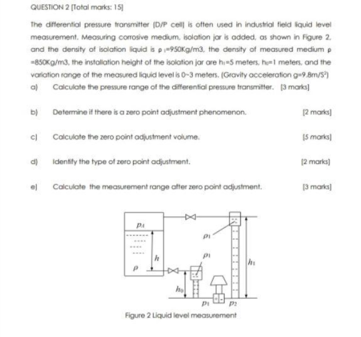 The differential pressure transmitter [D/P cell] is | Chegg.com