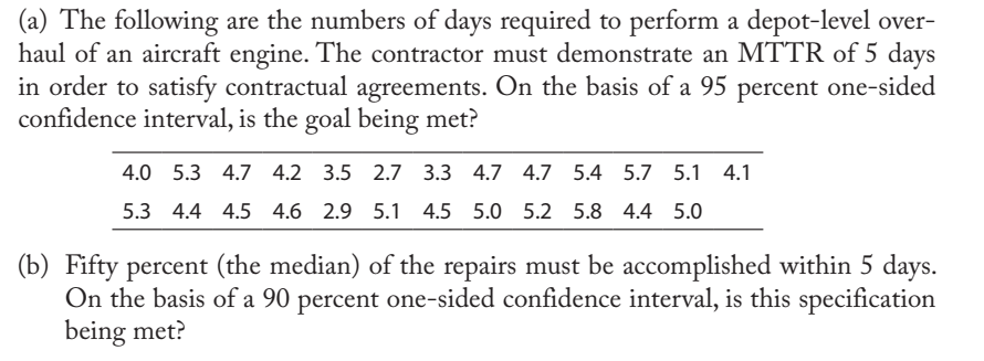 Solved (a) The following are the numbers of days required to | Chegg.com