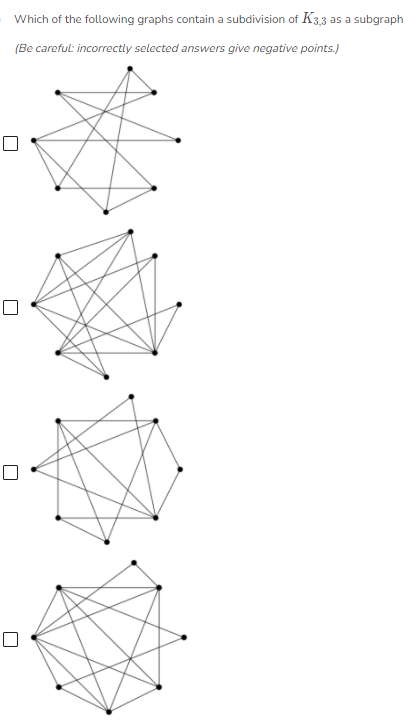 Solved Which of the following graphs contain a subdivision | Chegg.com