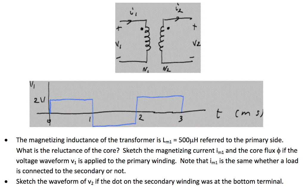 Solved The magnetizing inductance of the transformer is | Chegg.com