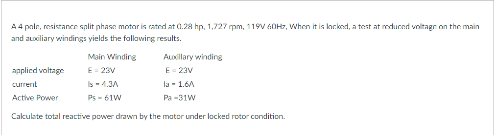 Solved A 4 Pole Resistance Split Phase Motor Is Rated At 1132