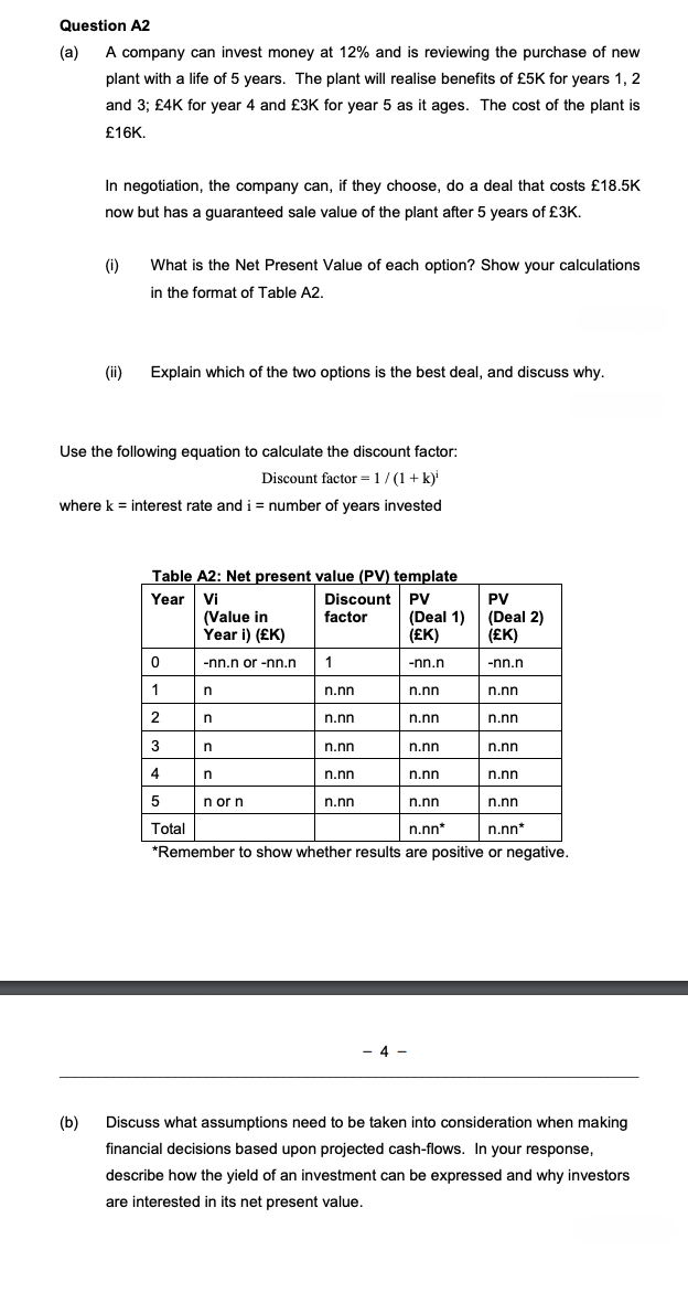 Question A2 (a) A company can invest money at 12% and | Chegg.com